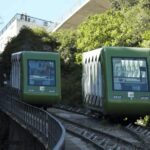 From Barcelona: Train Route and Cable Car to Montserrat - An Authentic Journey from Barcelona: What to Expect