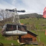 From Bern: Schilthorn Adventure Small-Group Tour - Exploring the Itinerary