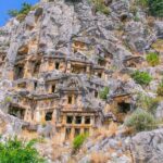 From Demre: St. Nicholas Church and Myra Tour - Who Would Enjoy This Tour?