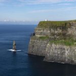 From Dublin: Galway + Cliffs of Moher Boat Cruise in Spanish - Is it Worth the Price?