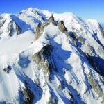 From Geneva: Chamonix Full-Day Ski Trip - Who Will Love This Trip?