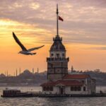 From Istanbul: 11-Day Turkey Highlights Tour with Flights - What You’ll Experience: A Day-by-Day Breakdown