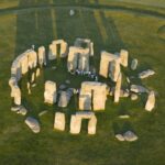From London: Stonehenge Inner Circle and Windsor Day Trip - How the Itinerary Breaks Down