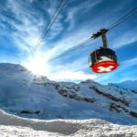 From Lucerne: Titlis Half-Day Tour  Eternal Snow & Glacier - Exploring the Itinerary: What You Can Expect