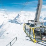From Milan: Bernina Red Train & Lunch with Mountain Views - Price and Value