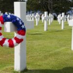 From Paris: Normandy D-Day Beaches Day Trip - Detailed Breakdown of the Itinerary