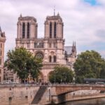 From Paris : Paris & Louvre Museum - Private Tour - The Day Unfolds: A Close Look at the Itinerary