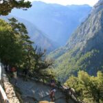 From Rethymno: Samariá Gorge Full-Day Hike - Detailed Breakdown of the Itinerary