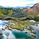 From Reykjavik: Day Tour to Landmannalaugar in a Super Jeep - The Experience Details