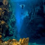 From Reykjavík: Golden Circle Tour with Silfra Snorkeling - The Highlight: Snorkeling in Silfra Fissure