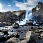 From Reykjavík: Private Golden Circle Tour - A Detailed Breakdown of the Itinerary