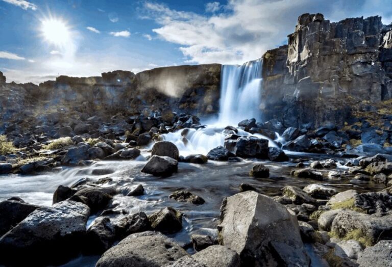From Reykjavík: Private Golden Circle Tour - A Detailed Breakdown of the Itinerary