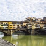 From Rome: Private Day Trip to Florence with Local - An In-Depth Look at the Experience