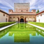 From Seville: Granada & Alhambra Tour with Optional Ticket - The Itinerary in Detail