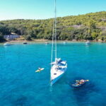 From Zadar: Adriatic Sea & Island Sailing Adventure - Detailed Breakdown of the Itinerary