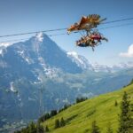 From Zurich: Grindelwald First Cable Car & Interlaken - Exploring Grindelwald and Interlaken