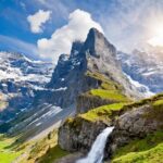 From Zurich: Interlaken and Grindelwald Private Day Tour - Transportation and Group Size