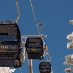 From Zurich: Mt. Titlis, Glacier Paradise, and Lucerne Tour - The Itinerary and What You Can Expect