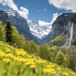 From Zurich or Lucerne: 2-Day Jungfraujoch Tour - The Practicalities: Transportation, Accommodation, and Cost