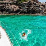Fuerteventura: Sailing with Snorkeling and Dolphin Watching - Snorkeling and Swimming Breaks