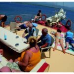 Full-Day Boat Tour in Fethiye Islands - Who and When: Suitability and Best Time to Go