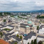 Full-Day Private Trip from Vienna to Salzburg - In-Depth Look at the Itinerary