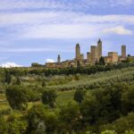 Full-Day Tour of Tuscany from Florence-small group up 8 pax - Detailed Itinerary Breakdown