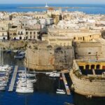 Gallipoli: 2-Hour Guided Walking Tour - The Value of the Experience