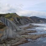 Game of Thrones Basque Coast Locations Tour from San Sebastian - Who Will Love This Tour?