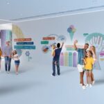 Genoa: The City of Children and Young Museum Entry Ticket - Who Would Love This Experience?