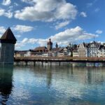 Glacier Express Swiss Alps and Lucerne Private Tour from Zurich - Exploring the Itinerary in Detail