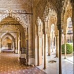 Granada: Alhambra & Nasrid Palaces Tour with Tickets - The Itinerary Breakdown