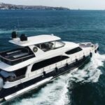 Guided Dolmabahce Palace Tour with Bosphorus Sunset Cruise - Exploring the Sunset Bosphorus Cruise