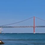 Half day Lisbon Tour Small group through the city of 7 hills - A Detailed Journey Through Lisbon