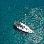Half Day Private Sunset Sailing Tour - Who Will Love This Experience?