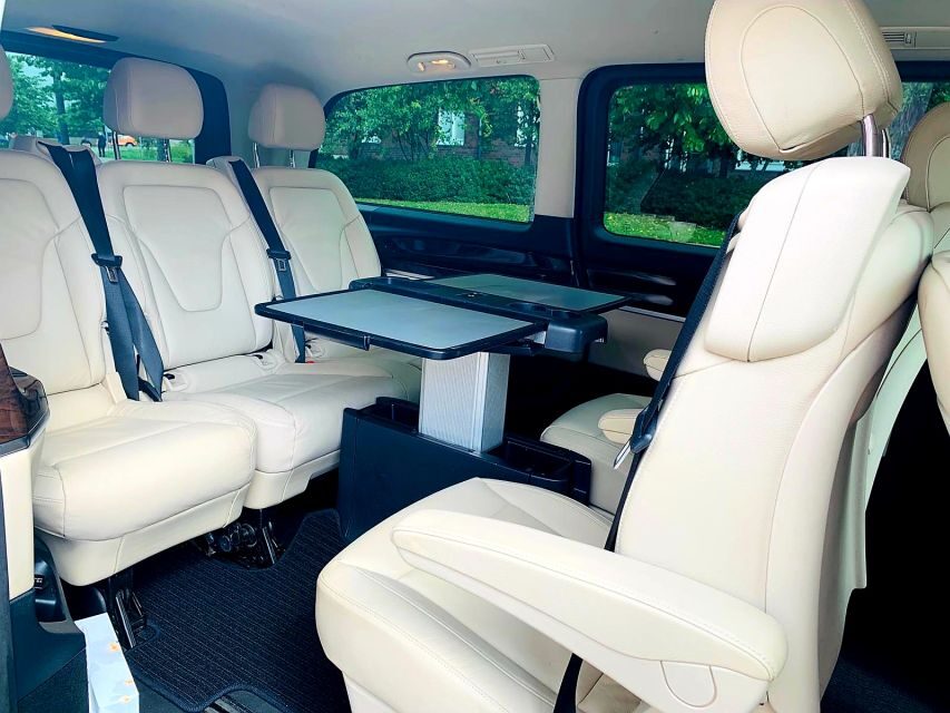 Helsinki: Private Driver Hire for City Sightseeing - What to Expect During Your Day