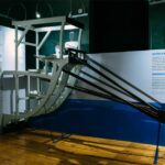 Herakleidon Museum of Ancient Greek Technology: Entry Ticket - Breaking Down the Itinerary