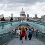 History of London Photography Tour - Analyzing Value and Cost