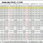 Hop-On/Hop-Off city tour incl. 1 hour harbor tour - Whats in the Price? Does It Offer Good Value?
