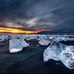 Iceland Express Circle - 6-Day Self-Drive - Breaking Down the Itinerary