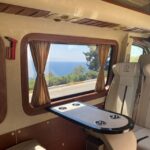 Istanbul: 8-Day Cappadocia, Ephesus, Konya, Pamukkale Tour - A Deep Dive into the Itinerary