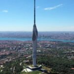 Istanbul Asia and Europe Tour By Bus And Bosphorus Cruise - The Experience and Reviews – Authentic Voices
