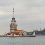 Istanbul: Asian Continent Highlights Walking Tour - Itinerary Breakdown and What You Can Expect