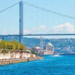 Istanbul: Blue Mosque, Hagia Sofia & Topkapi Palace Day Tour - Who Will Love This Tour?