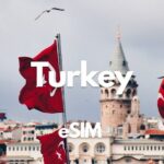 Istanbul Data eSIM (Instant Delivery) - Compatibility and Coverage