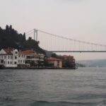 Istanbul: Full-Day City Tour with Bosphorus Cruise and Lunch - Discovering Istanbul: What to Expect