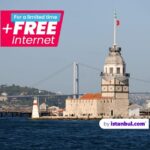 Istanbul: Maiden's Tower Entry Ticket with Audio Guide - The Practicalities & Tips
