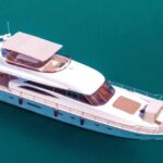 Istanbul: Private Bosphorus Tour on Luxury Yacht w/transfer - The Itinerary: What You Can Expect