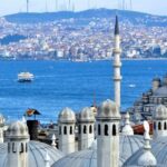 Istanbul: Suleymaniye Mosque, Zeyrek, Fener and Balat tour - What’s Included and What’s Not