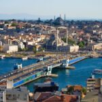 Istanbul Welcome Tour: Private Tour with a Local - The Itinerary: What to Expect